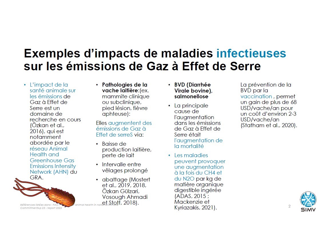 Incidence des maladies animales sur l’émission de Gaz à Effet de Serre ...